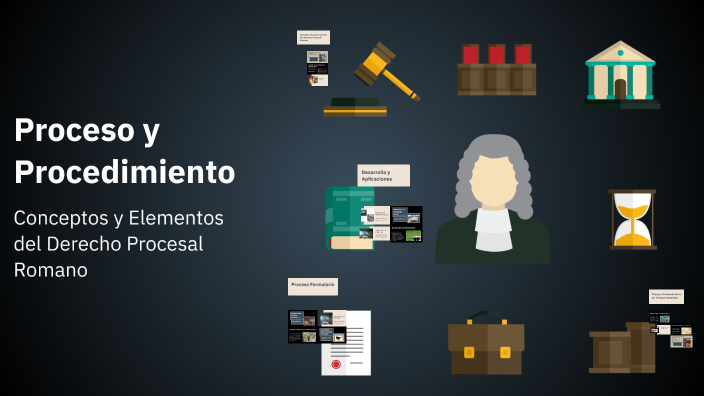 Proceso y Procedimiento by MARIA AZUCENA ACA GARCIA on Prezi