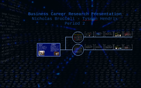 Business Career Research Presentation by nicholas broccoli on Prezi