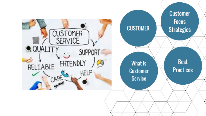 BEST PRACTICE CUSTOMER SERVICE by Raquenelly Castro on Prezi