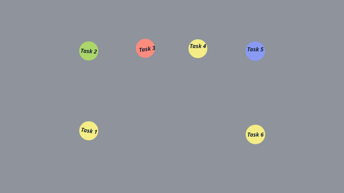 Computer in Human Behavior by sasa lolo on Prezi