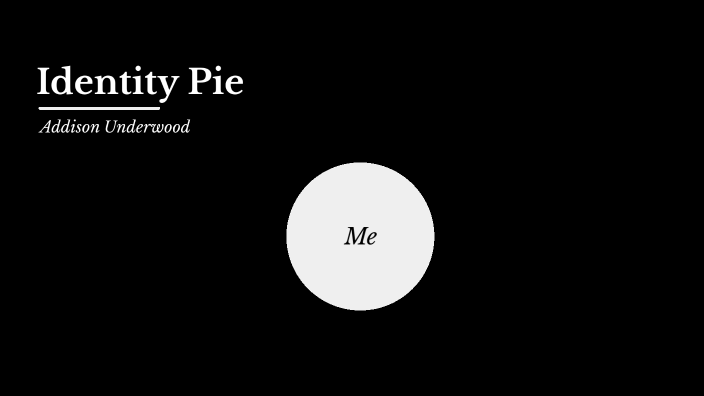 Underwood, Addison Identity Pie by Addison Underwood on Prezi