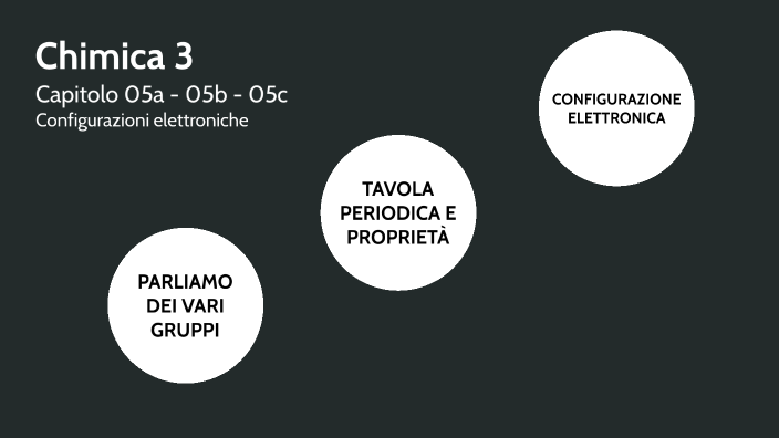 Chimica 3 by giorgio scivoletto on Prezi