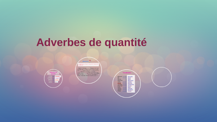 Adverbes de quantité by Jazmín Guillén on Prezi