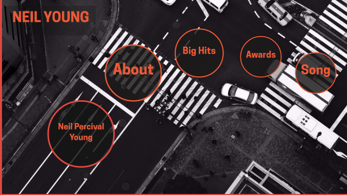 Neil Young by matthew madore on Prezi