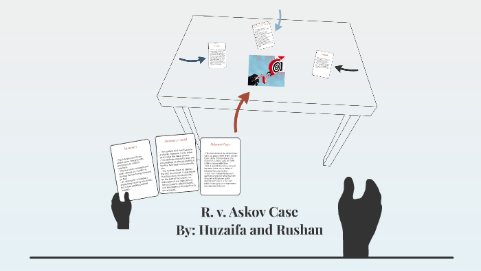 R. v. Askov by Huzaifa Aziz on Prezi