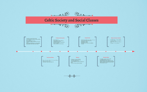 Celtic Society and Social Classes by Siobhan Cross on Prezi