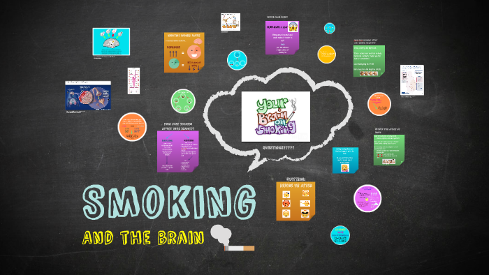 Smoking and the Brain by on Prezi