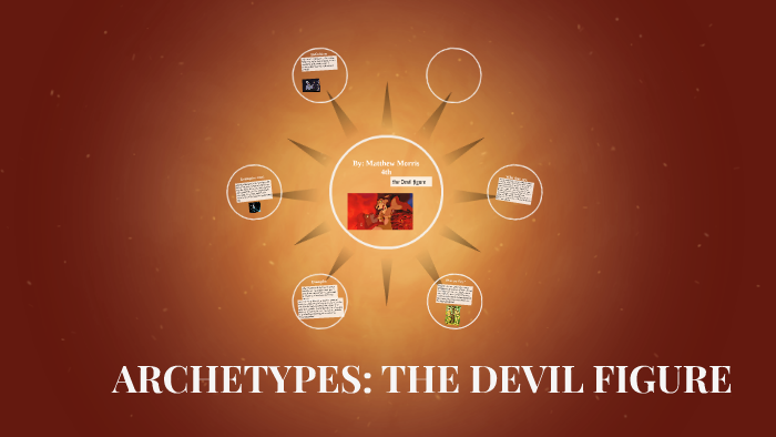 ARCHETYPES: THE DEVIL FIGURE by matthew morris on Prezi