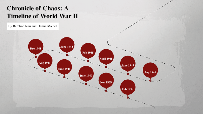 WW2 TIMELINE by Bereline J. on Prezi