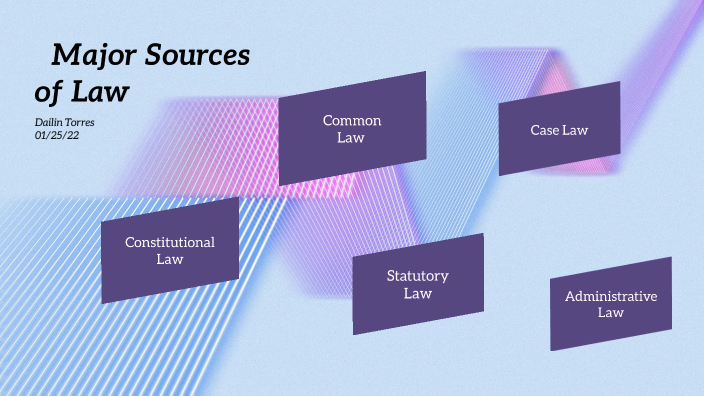 Major Sources of Law by Dailin Torres on Prezi