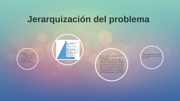 JERARQUIZACIÓN DEL PROBLEMA_ANGIE by Angie Paredes on Prezi