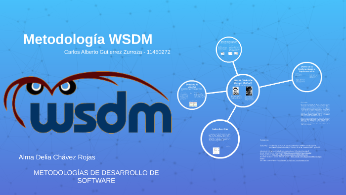 Metodología WSDM by Kal Lestart Loorden G on Prezi