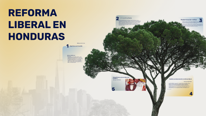 REFORMA LIBERAL EN HONDURAS by moises on Prezi
