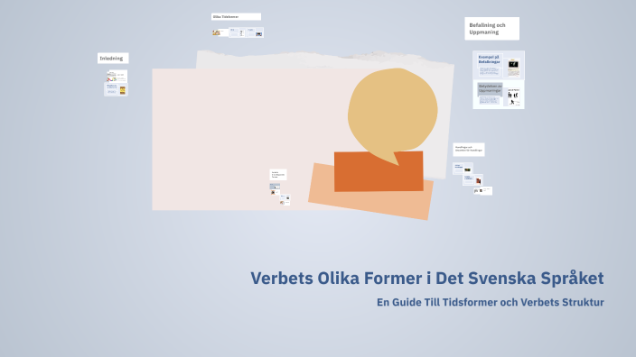 Verbets Olika Former i Det Svenska Språket by Justyna Jedrasik on Prezi