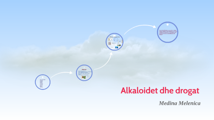 Alkaloidet dhe drogat by Blerta Melenica on Prezi