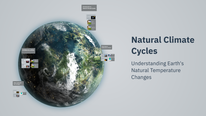 Natural Climate Cycles by joseph mancha on Prezi