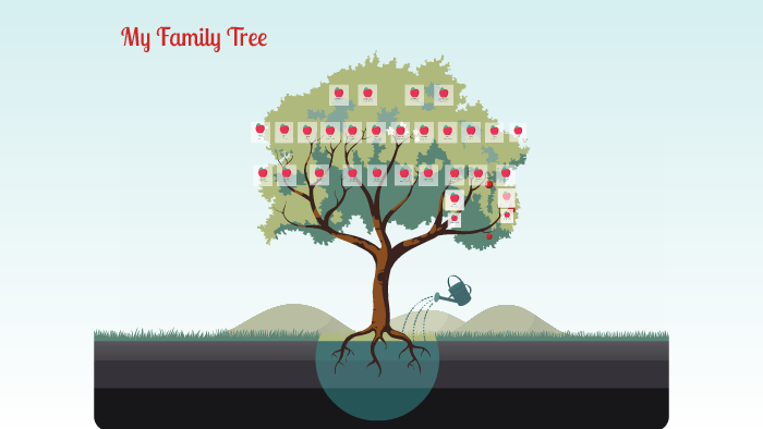 My Family Tree Assignment by Daniel Han on Prezi