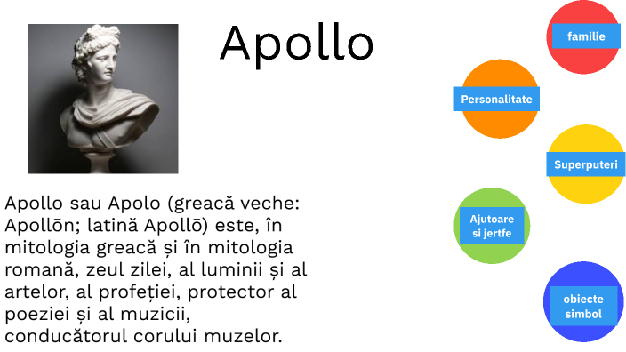 Apollo by Anonim on Prezi