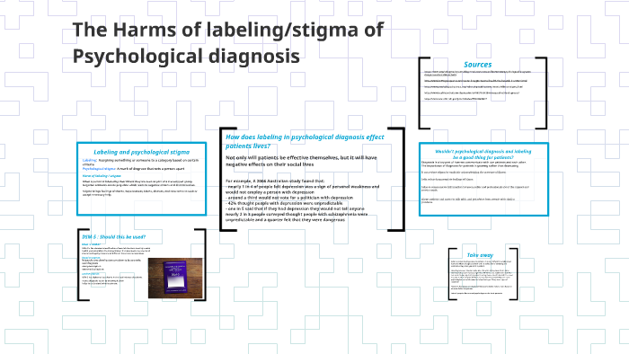 The Harms of labeling/stigma of Psychological diagnosis by sara ...