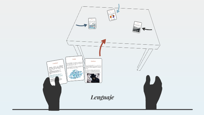Lenguaje by Brian Lorenzo Márquez