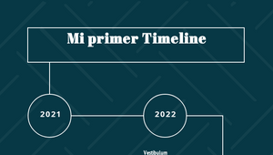 Primer timeline by Sebastian Lujan on Prezi Design