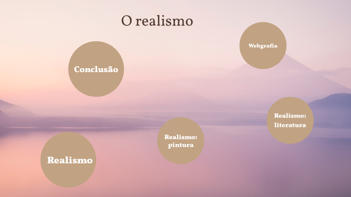 O realismo no séc. XIX by carolina Barbosa on Prezi