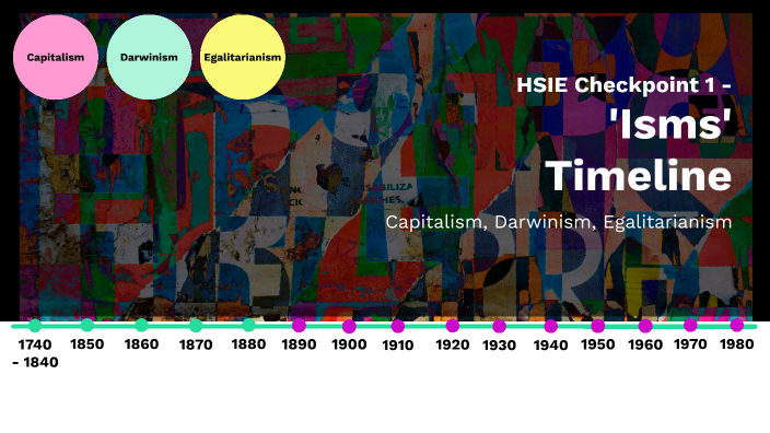 HSIE Checkpoint 1 'Isms' Timeline by Sarah Gaskin on Prezi