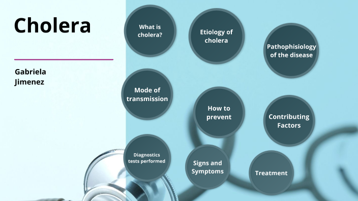 Cholera Presentation by Gabriela Jimenez on Prezi