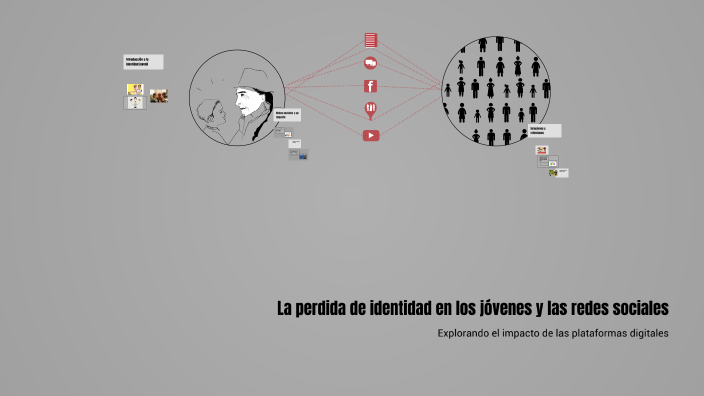 La perdida de identidad en los jóvenes y las redes sociales by David ...