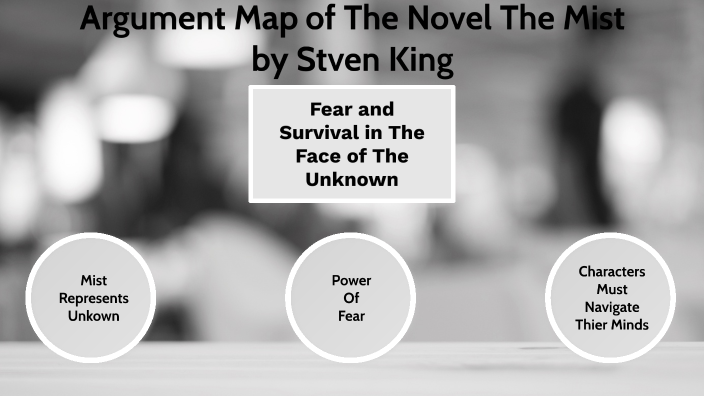 Argument Map of The Mist by Kyle Soule on Prezi