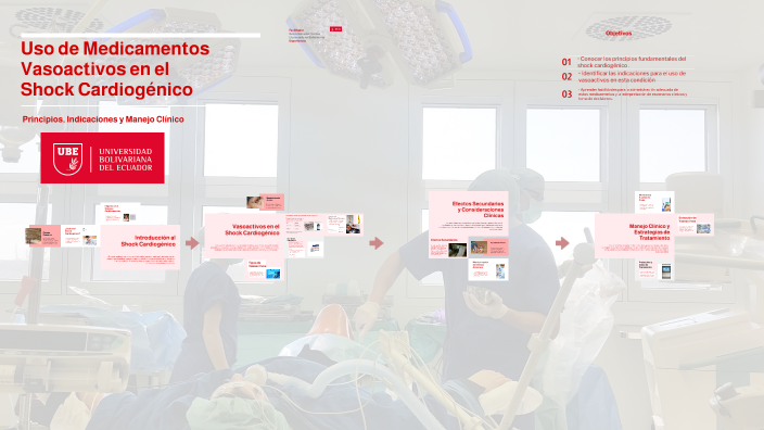 Uso de Medicamentos Vasoactivos en el Shock Cardiogénico by Rafael Salvador on Prezi
