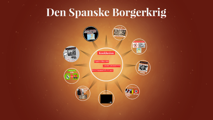 Den Spanske Borgerkrig by Victoria Holm on Prezi
