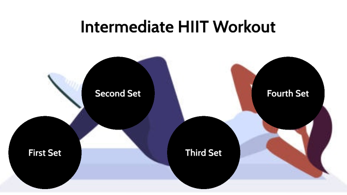 Intermidiate HIIT Workout by Alaina Miller on Prezi