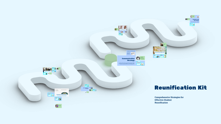 Reunification Kit by Alana Griffin on Prezi