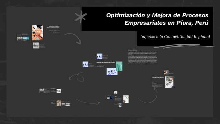 Optimización y Mejora de Procesos Empresariales en Piura, Perú by ...