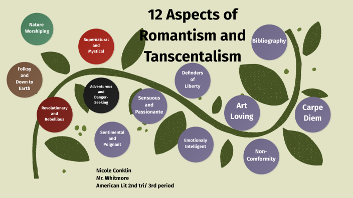 12 Aspects of Romanticism and Transcendentalism by NICOLE CONKLIN on Prezi