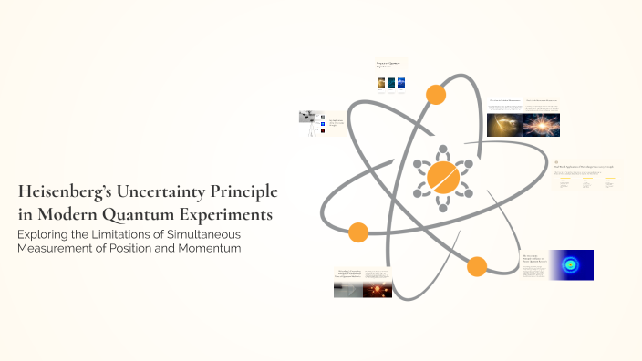 Heisenberg’s Uncertainty Principle in Modern Quantum Experiments by ...