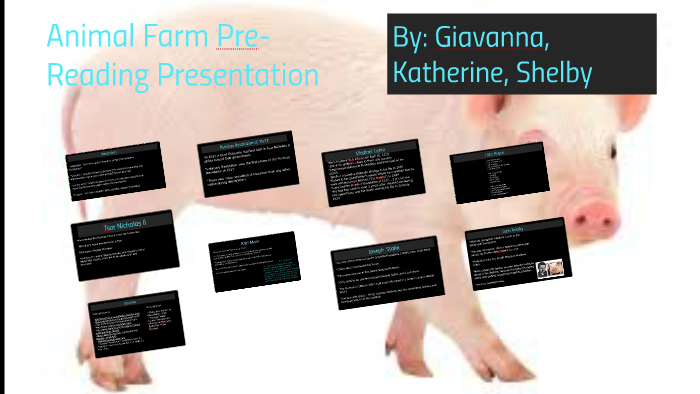 Animal Farm Pre-Reading Presentation by Shelby McEwen