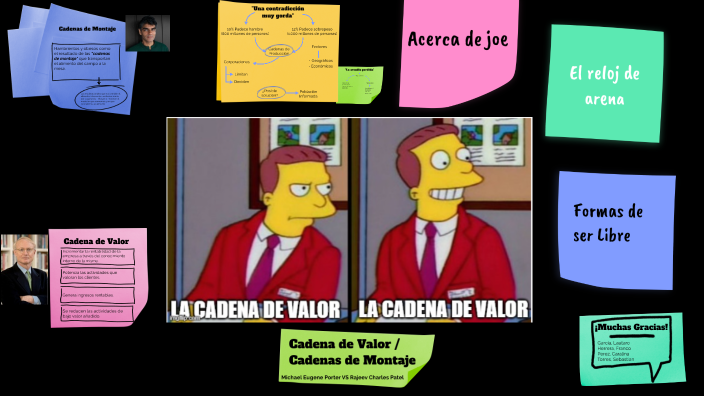 Cadena de Valor - Porter VS Patel by Catalina Perez on Prezi