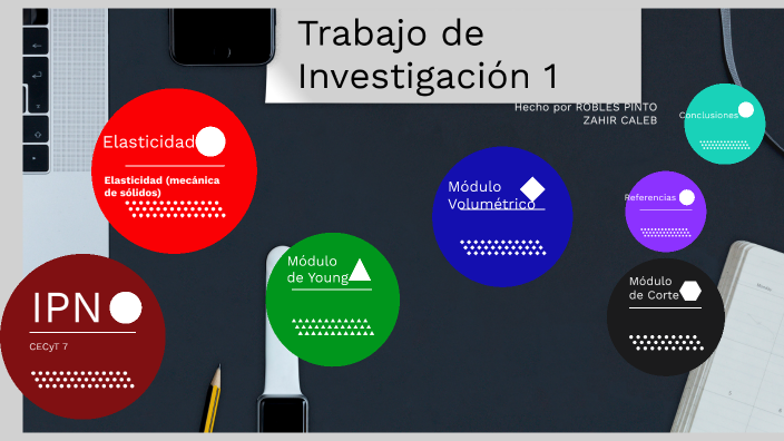 Elasticidad, módulo de Young. módulo volumétrico y módulo de corte. by ...