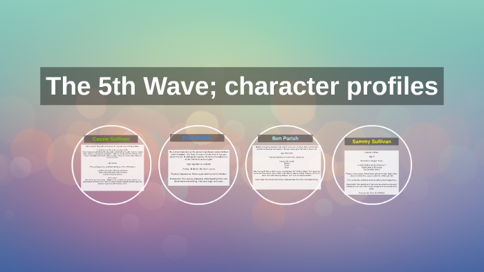 The 5th Wave; character profiles by Miranda Leigh on Prezi