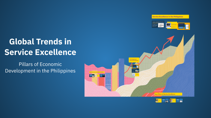 Global Trends in Service Excellence by ronnie desalisa on Prezi