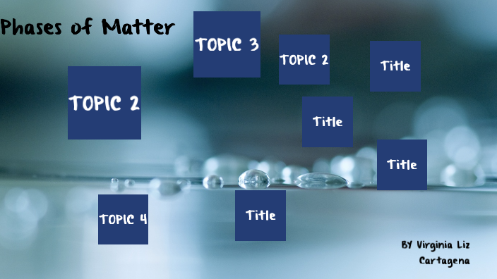 Phases of Matter Project by Virginia Liz Cartagena on Prezi