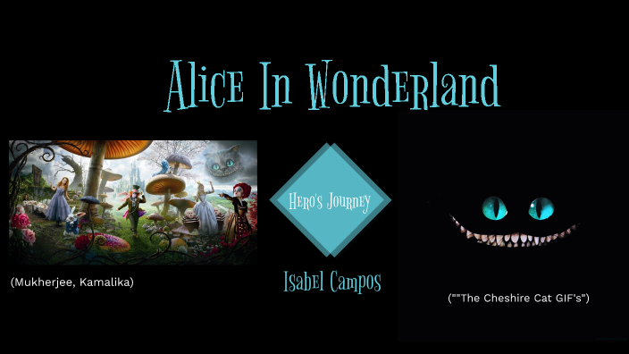 Alice in Wonderland (2010) - Hero's Journey by Isabel Campos on Prezi