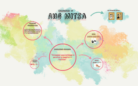 Ang Mitsa by Veatriz Malitic on Prezi