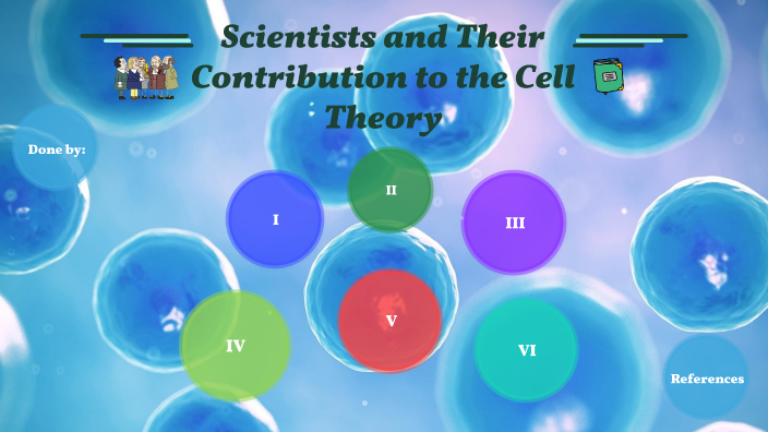 Scientists' Contribution to Cell Theory by Kailey Steven on Prezi