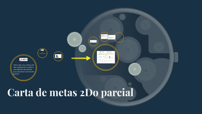 Carta de Metas by Isaias Gomez Trujillo on Prezi