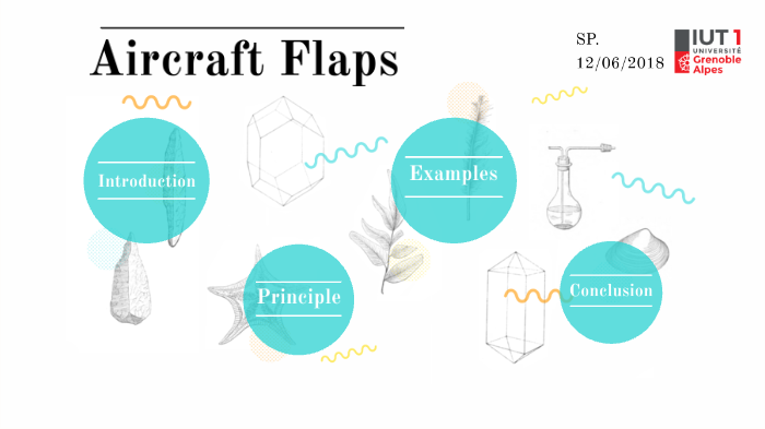 Aircraft flaps and how they work by Fernand P.O on Prezi
