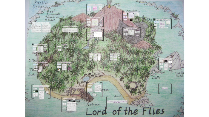 Lord Of The Flies Unit Plan by Liz Baca on Prezi