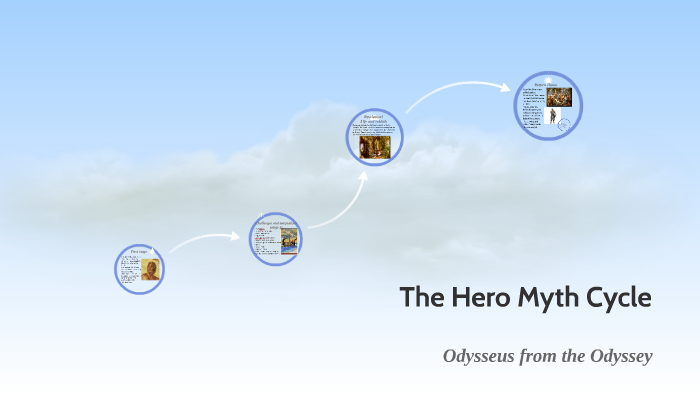 The Hero Myth Cycle by Elsa Vagen on Prezi